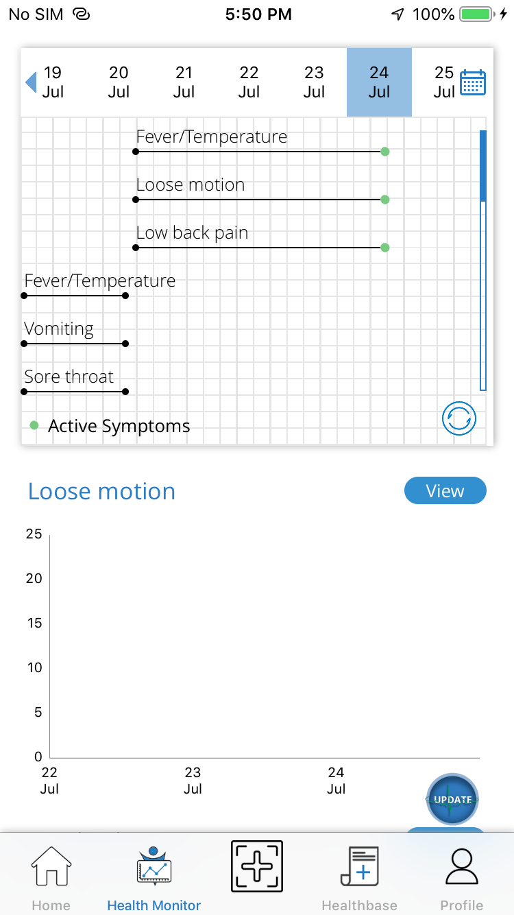 UI Designs of Healthcare Software Platform and Mobile App